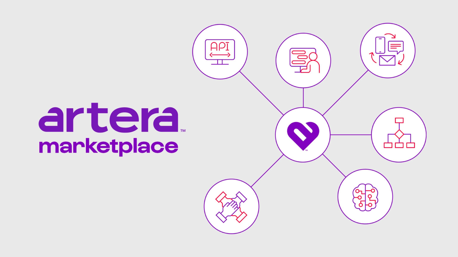 Product Datasheets Archives - Artera