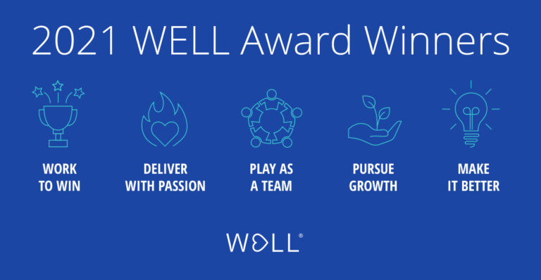 Announcing the 2021 WELL Health Award Winners