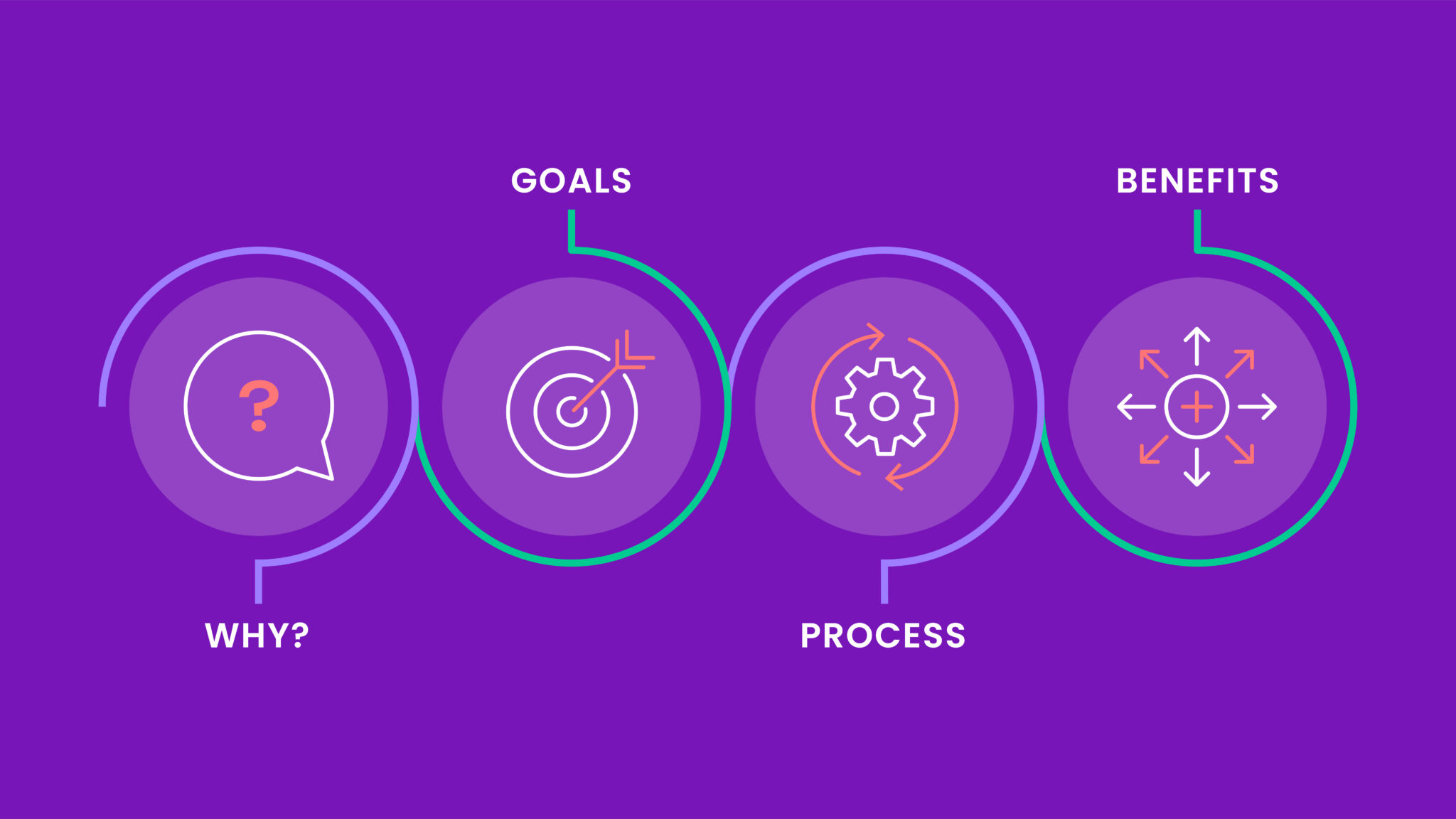 Patient Segmentation: How - and Why - You Should Be Analyzing Your ...