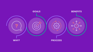 Patient Segmentation: How - and Why - You Should Be Analyzing Your ...