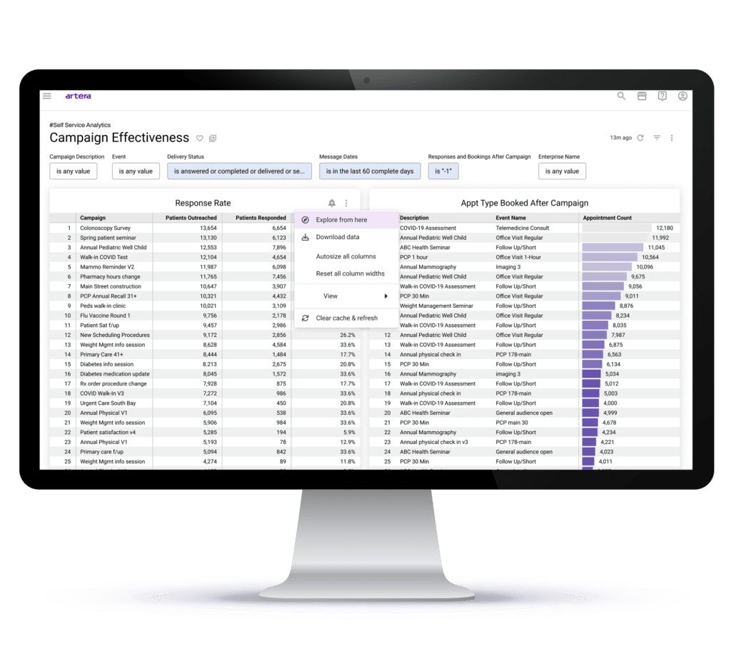 Self service analytics
