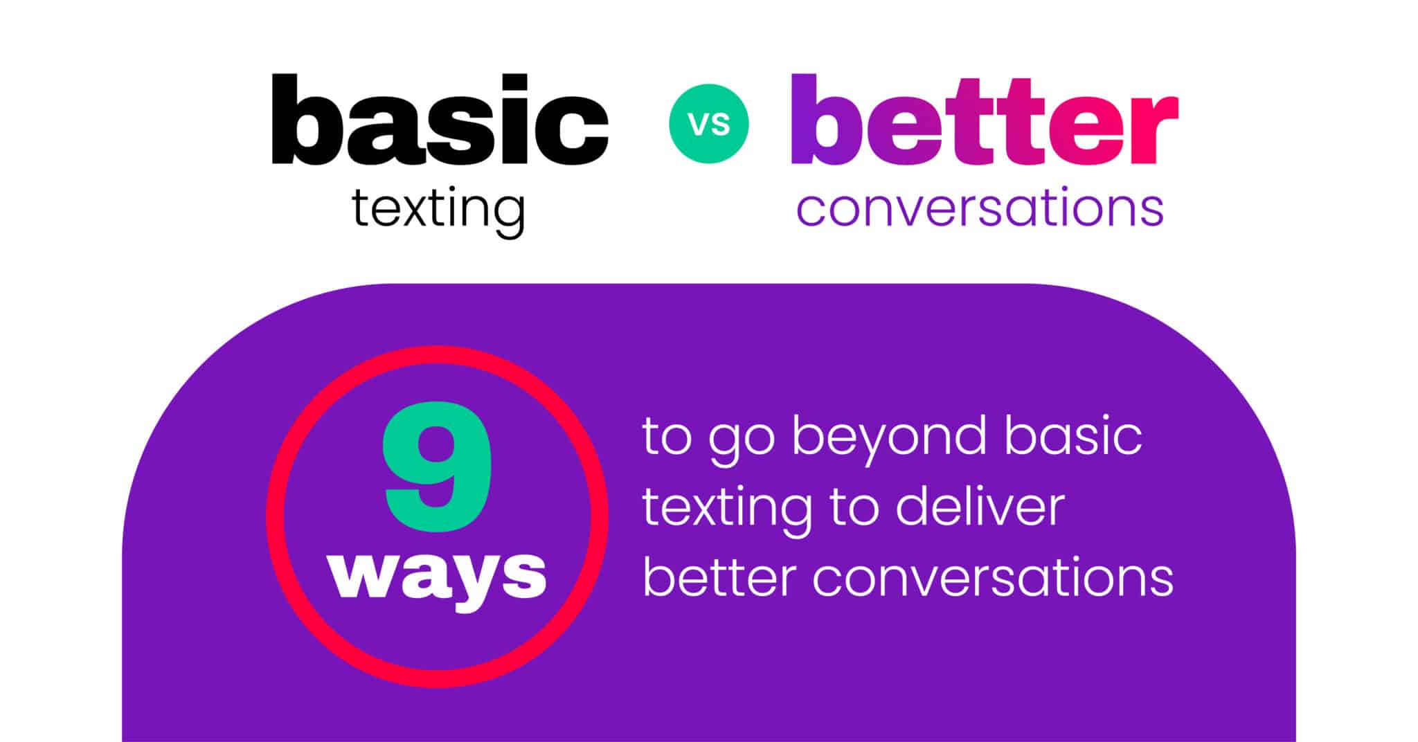 9 Ways to Go Beyond Basic Texting and Deliver Better Conversations - Artera