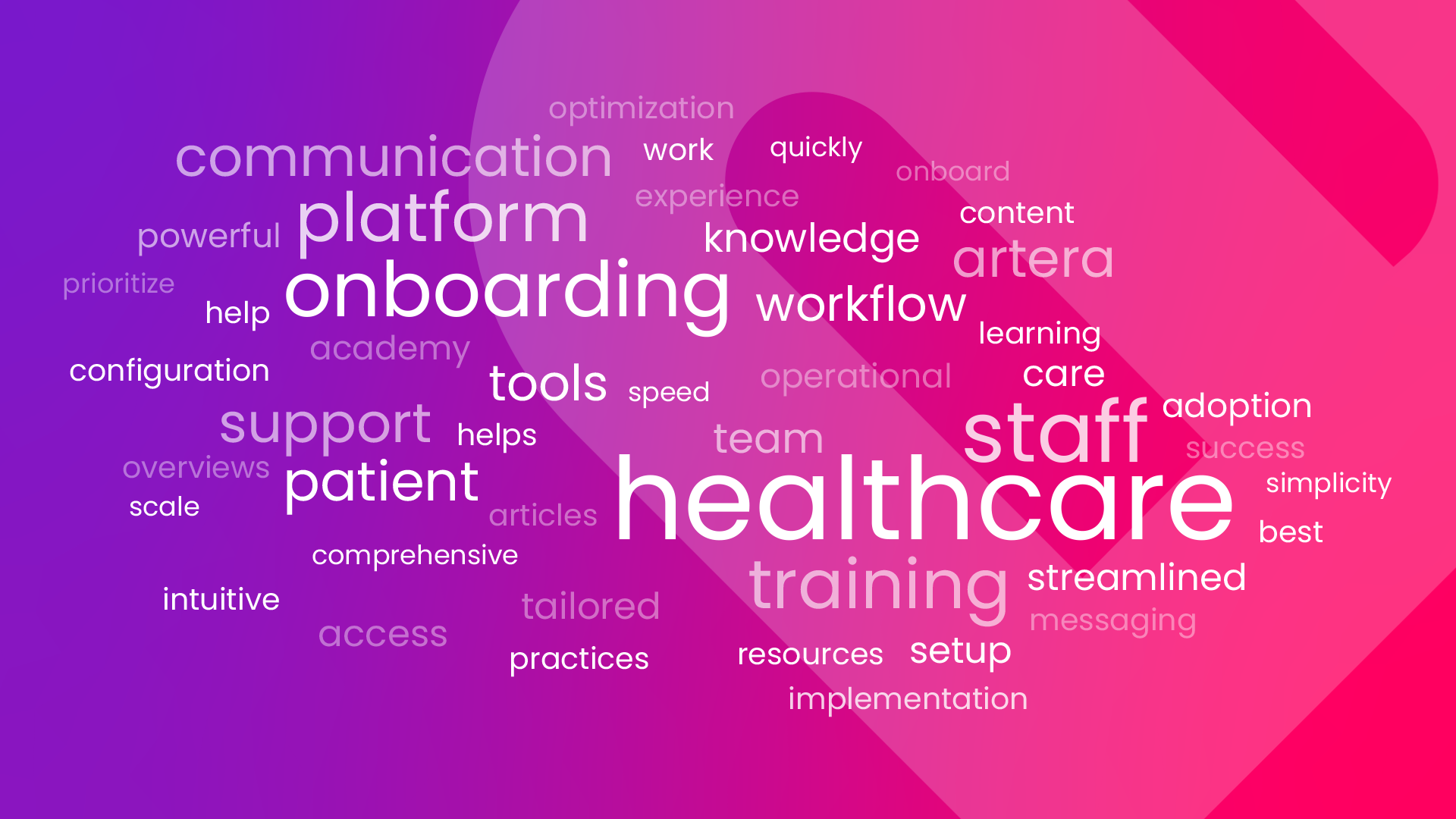 Faster Time-to-Value with Artera’s Seamless Onboarding